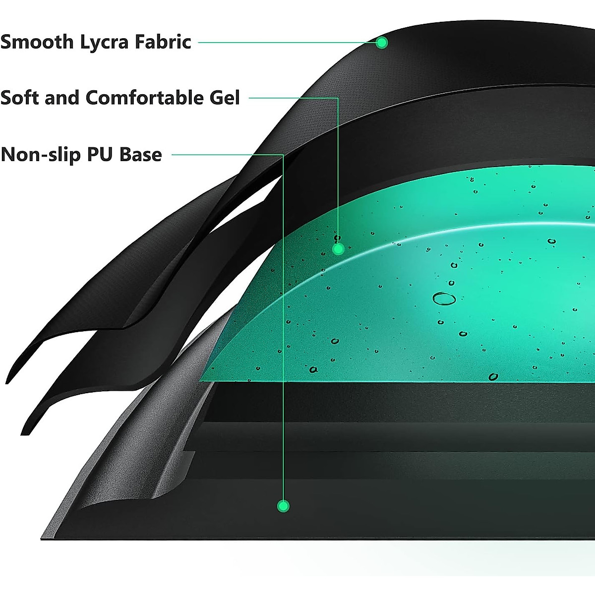 Mouse Pad - Mouse Mat with Wrist Rest Support, Gel Foam Rest Anti-slip Rubber Base, for Laptop Computer PC Home Office Working Gaming -wolf chief magic circle Indian style