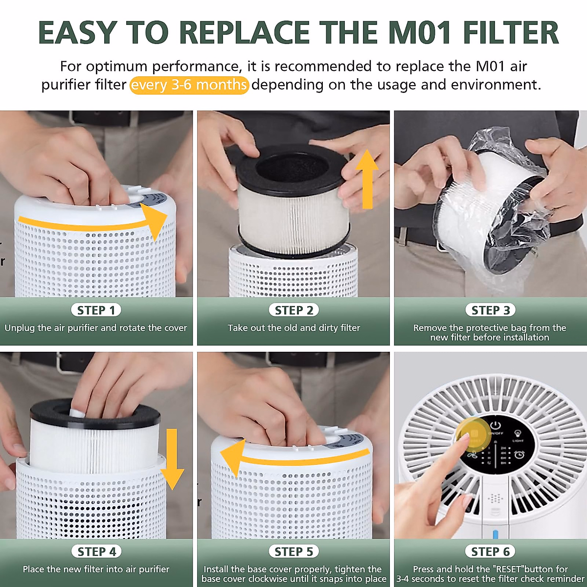 M01 Replacement Filter Compatible with MOOKA M01 Air Purifier, H13 True HEPA Filter, 3-in-1 Pre-Filter, HEPA Filter, High-Efficiency Activated Carbon Filter Filtration System, 2 Pack