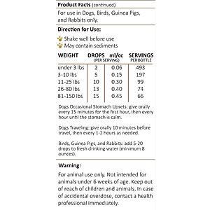 Amber NaturalZ ProTummy Stomach Comfort Herbal Blend for Dogs, Bird, Guinea Pigs, and Rabbits | Herbal Supplement for Occasional Upset Stomach | 1 Fluid Ounce Glass Bottle | Manufactured in The USA