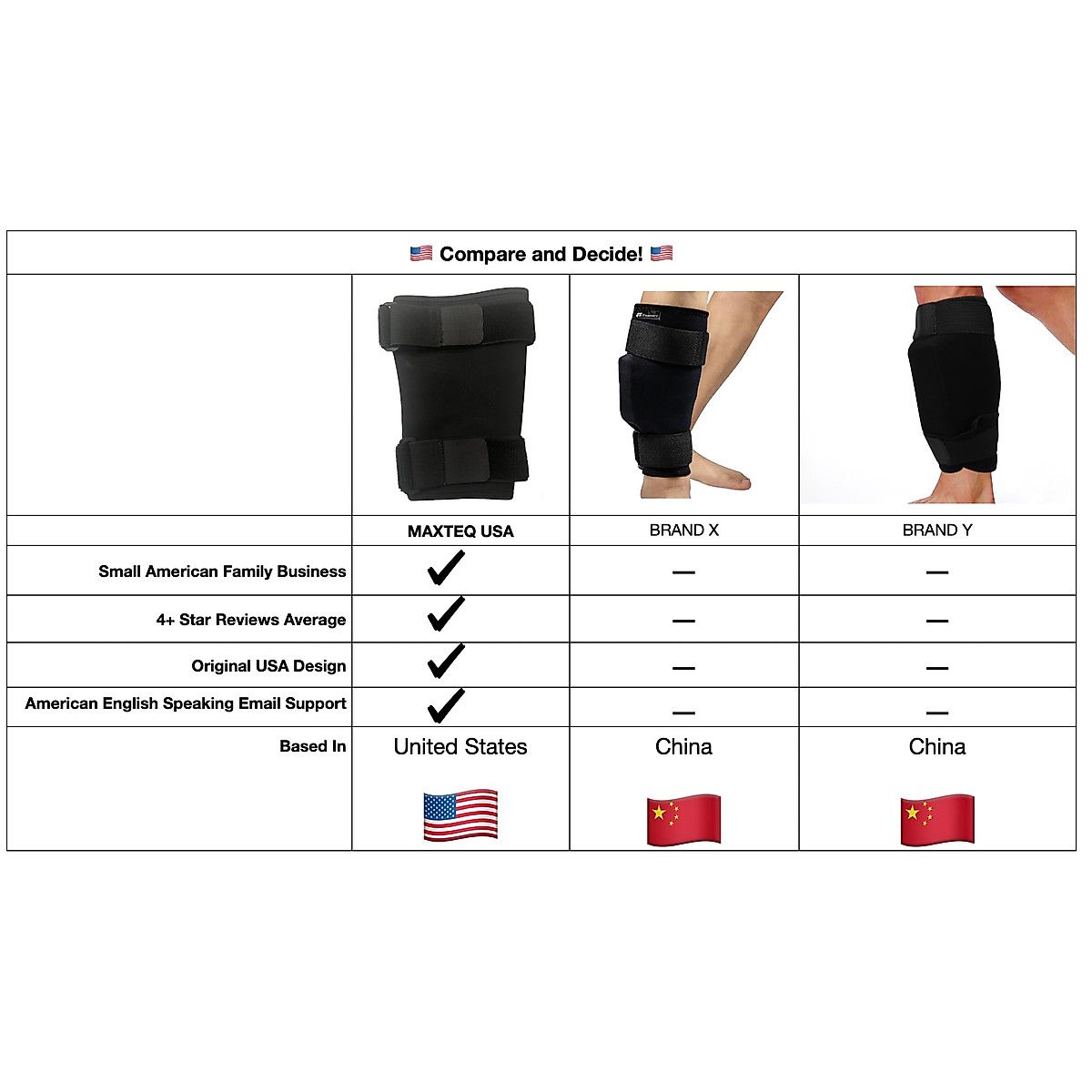 Ankle Monitor Cover for House Arrest, Probation, Parole, GPS, SCRAM Alcohol Bracelet, Immigration, Sex Offenders - Black Neoprene, Adjustable Elastic Hook and Loop Straps