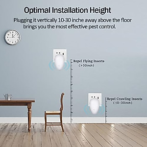 Pest Control Repeller, Plug-in Pest Repellent for Mouse Insect Cockroach Spider Bug Ant Mosquito Rodent Rats Indoor Use 6 Packs