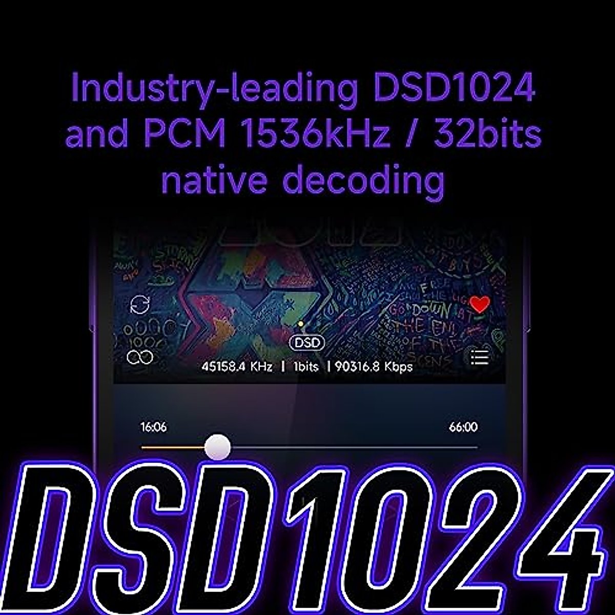 HiBy R6 Pro II Music Player Digital Audio Player Mp3 Player with Bluetooth and WiFi/Dual DAC/Class A amp/Android 12 OS/MQA 16X / DSD1024 / PCM1536K Black