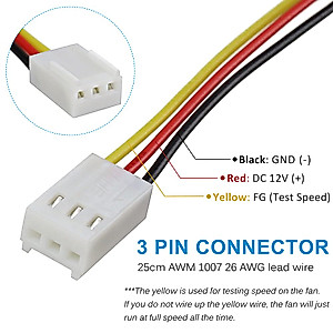 GDSTIME 40mm Fan, 12V 3Pin Fan, 40mm x 40mm x 20mm 4020 Brushless CPU Cooler (2-Pack)