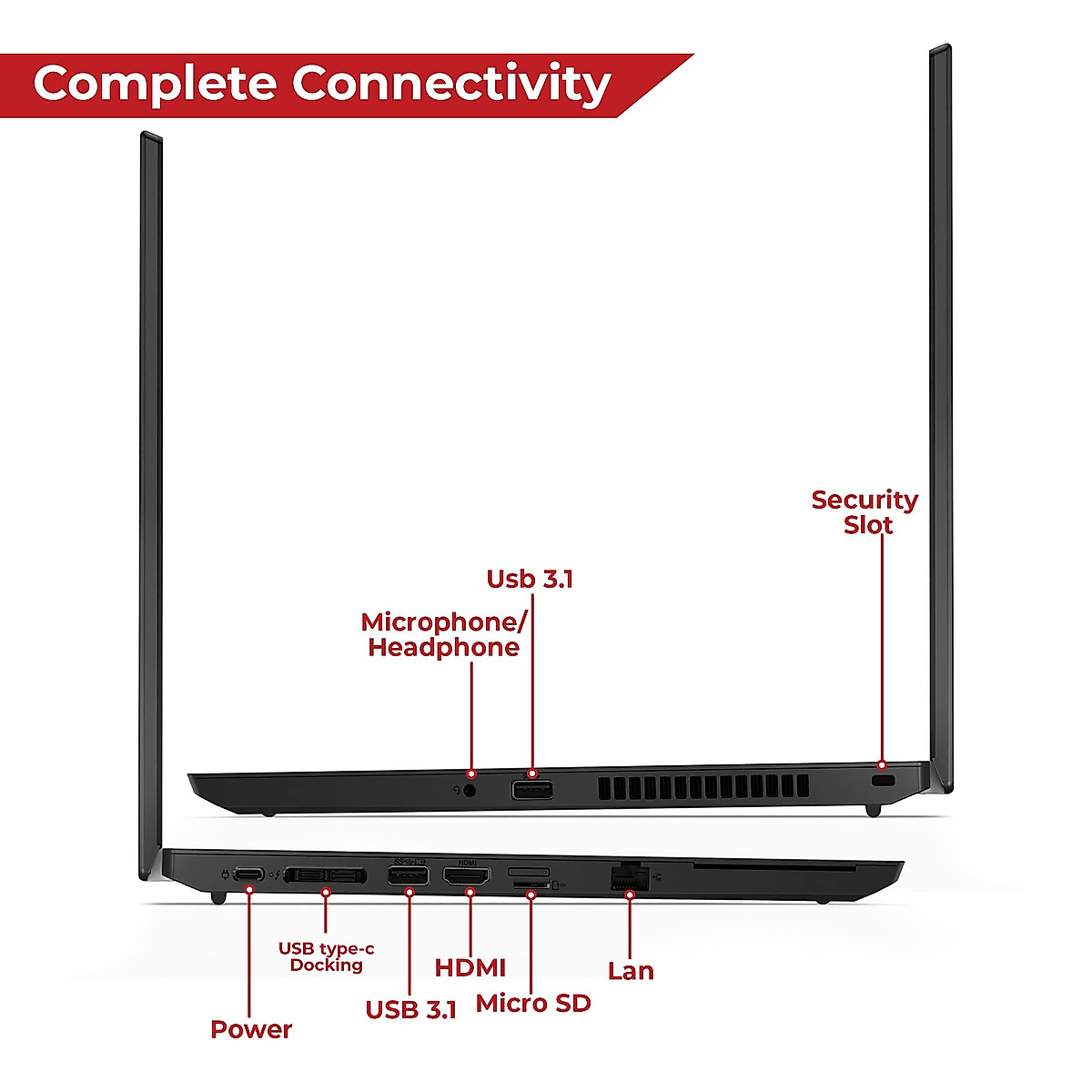 Lenovo ThinkPad L15 Gen 2 - Core i5 1135G7 (Quad-Core) - 15.6" FHD Business Laptop Computer - 8 GB DDR4 RAM - 256 GB SSD - Windows 10 - Wi-Fi 6 - 720P Webcam with One Extra Year Warranty