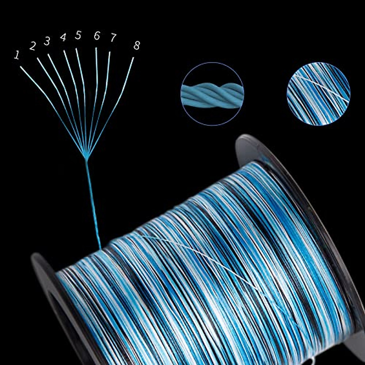 Supered Strength 8 Strands Braided Fishing Line, Abrasion Resistant Braided Lines, Zero Stretch& High Sensitivity Fishing Line,8LB-300LB PE Braided Line, High Performance for Saltwater or Freshwater