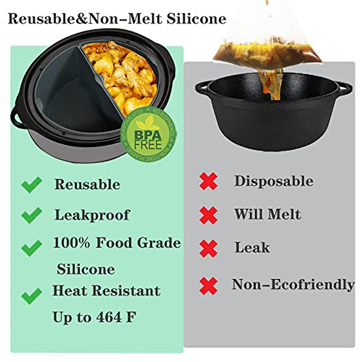 2 Pack Silicone Slow Cooker Liners Fit Crockpot 6-7 Quarts Oval Slow Cooker, Reusable Food Grade Silicone Slow Cooker Divider Liners,BPA Free,Easy Clean or Leakproof Dishwasher Safe Cooking Liner (Grey)