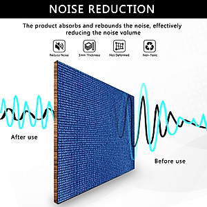 Foam Toolbox Liner Drawer Mat 1/8 Inch Thick X 16 Inch Wide X 16 Ft Long Blue, No Slip for Protecting Cabinet, Garage, Cart, Tool Box