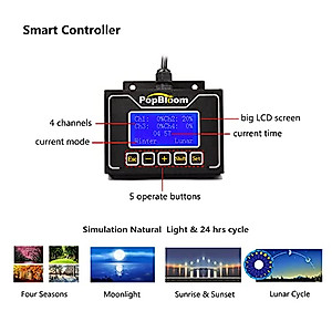 PopBloom 2PCS T40 Reef Marine Led Aquarium Light Full Spectrum for 36"-48" Reef Coral SPS LPS Reef Coral Saltwater Tank Lamp (with Hanging Way)