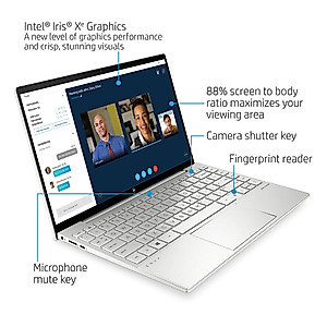 2022 Newest HP Envy 13.3" FHD Laptop Computer for Business & Student, Intel 11th Gen Core i5-1135G7 up to 4.2GHz, 8GB RAM, 256GB PCle SSD, Fingerprint Reader, Backlit Keyboard, Win 10, w/ Accessories
