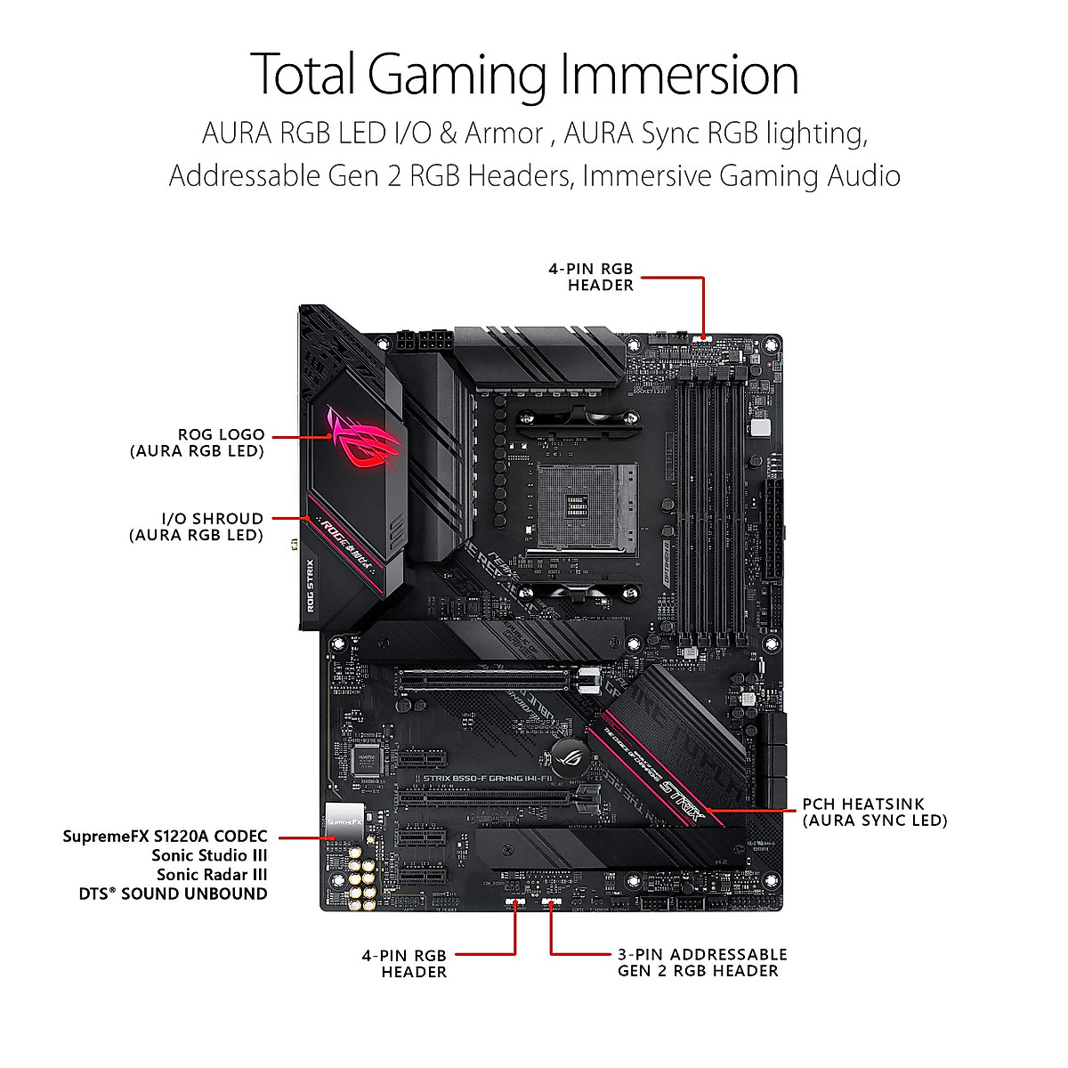 ASUS ROG Strix B550-F Gaming AMD AM4 Zen 3 Ryzen 5000 & 3rd Gen ATX Motherboard (PCIe 4.0, 2.5Gb LAN, BIOS Flashback, HDMI 2.1, Addressable 2 RGB Header and Aura Sync) (Renewed)