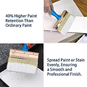 Kingorigin Deck Paint Brush, 3 Pack Thick Paint Brushes (4", 5", 6") for Faster Coverage, Compatible with Most Extension Poles, Stain Brushes for Wood, Deck, Walls, Fence and House