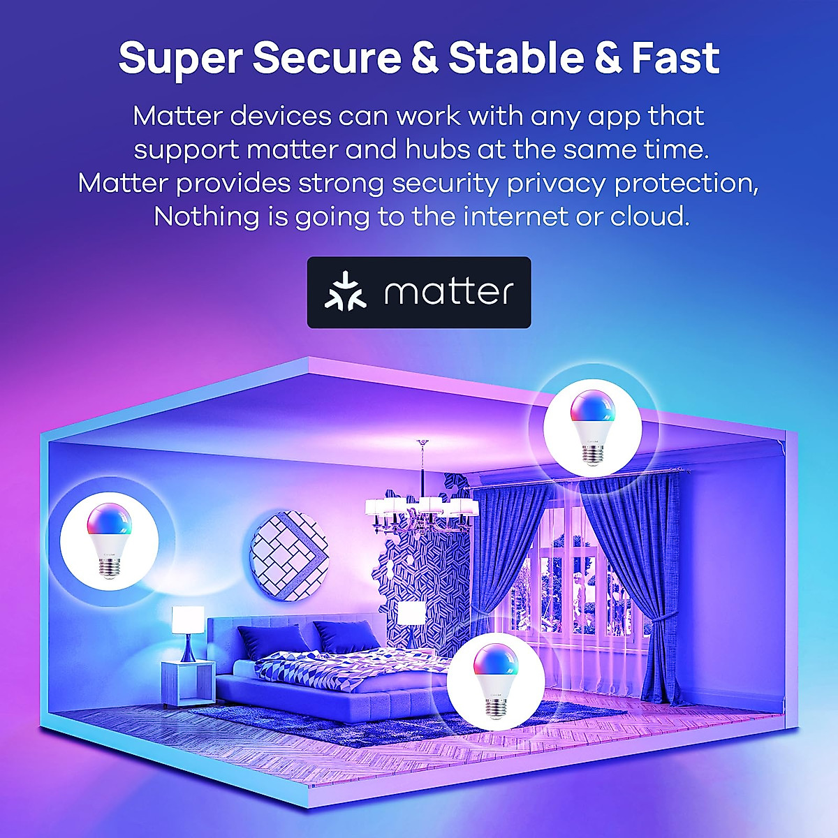 Consciot Smart Light Bulbs,WiFi Bluetooth Bulbs Works with Alexa/Google Home/Siri/SmartThings, RGBTW Color Changing LED Light Bulb, Music Sync Smart Bulbs E26 9W 800LM A19 Matter Smart Bulb, 2 Pack