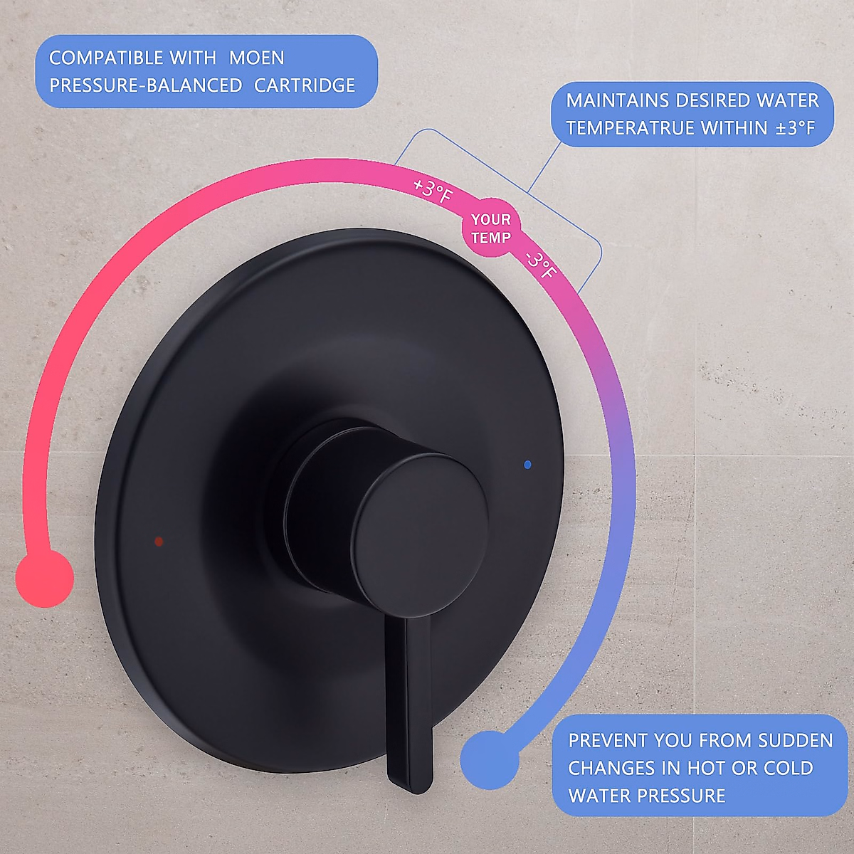Shower and Tub Trim Kit, Compatible with Moen Posi-Temp Valve, Matte Black