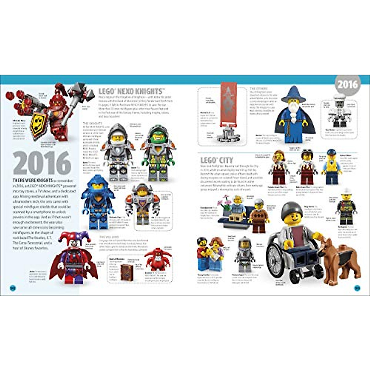 LEGO® Minifigure A Visual History New Edition: With LEGO Spaceman Minifigure!