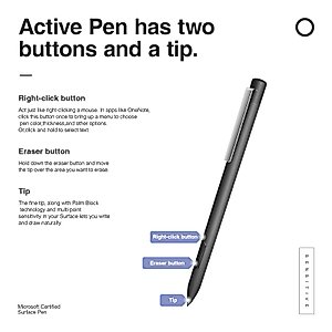 Surface Pen, Skymirror Microsoft Pen Compatible with Surface Pro 9/8/7+/X/7/6/5/4/3, Surface Book 3/2/1, Surface Go, Surface Laptop, Surface Go Laptop with high Pressure Sensitivity