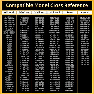WED4815EW1 Dryer Heating Element for Whirlpool Maytag MEDX655DW MEDC465HW0 MEDC200XW1 MEDC200XW0 MEDC215EW MEDX655DW1 MEDC400VW0 MEDC300BW0 WED4815EW0