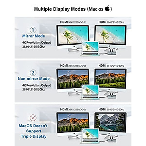 USB C Hub, Docking Station, EUASOO 11 in 1 Triple Display USB C Docking Station with Dual 4K HDMI/1000Mbps Gigabit Ethernet/PD 3.0/4 USB Ports for MacBook/USB C Laptops, MacOS Only Support Mirror Mode