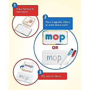 Coogam CVC Sight Words Magnetic Letters Flashcards, Short Vowel Spelling Game, Preschool Kids Learning Supplies, Montessori Educational Writing Reading Toy Gift for 3 4 5 Years Old