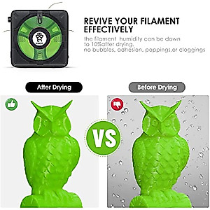 【EIBOS Official】3D Printer Filament Dryer Easdry Box with Fan, Adjustable Temperature, Humidity Control & Spool Holder, Compatible with 1.75mm 2.85mm 3.00mm Nylon, PLA, ABS