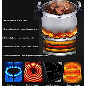 304stainless steel 9ltr pressure cooker large best pressure cookers Explosion-proof Suitable for All Hob Types Including Inductio the hassle-free pressure canners for everyday use in your kitchen