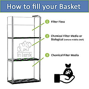 inTank Media Basket for Fluval Spec | Spec 2.6 | Spec V | Spec 5 | Spec 10L | Fluval Evo 5 | Evo 19L | Fluval EBI