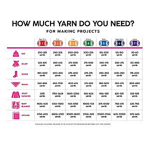 KNITION Wool Blended Multicolor Yarn - 5 Weight(Bulky) - 3 Pack of 100g/3.5oz - 146 Yards - Knitting, Crocheting & Crafts