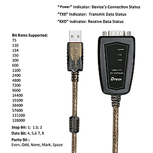 DTECH USB to RS485 Adapter RS422 Serial Port Cable with CP2102 Chip Terminal Board LED Lights Ferrite Core for Windows 11 10 8 7 XP Mac (5 Feet)