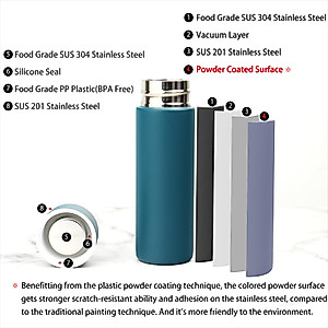 Dxobay Cute Small Water Bottle, 4.4 Fl. Oz, Blue Powder Coated, Mini Slim Flask for Kids, Portable Skinny Purse Water Bottle, Vacuum Insulated Reusable Leak Proof Stainless Steel Hydroflask Thermos