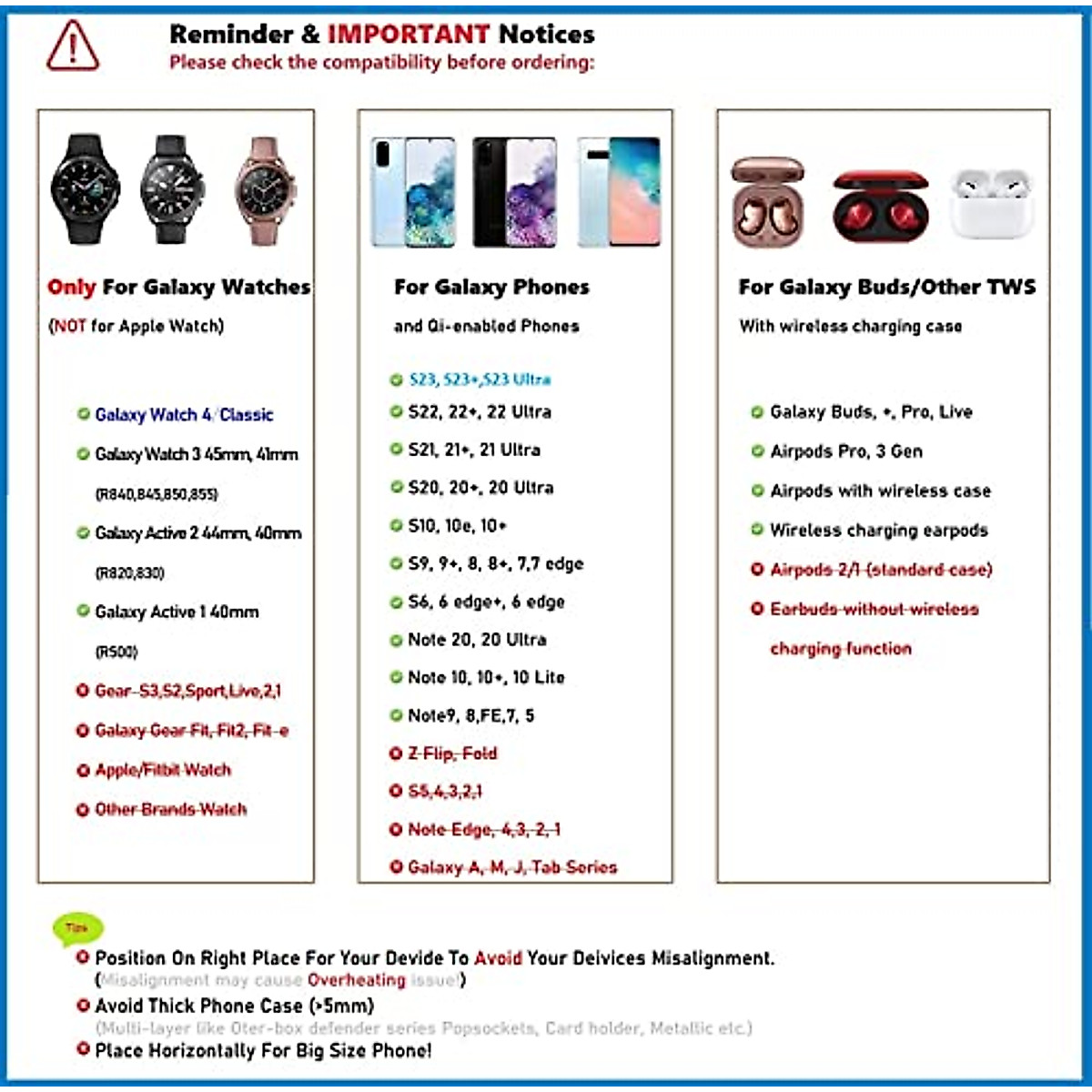 Wireless Charger for Samsung, 3 in 1 Charging Station/Dock for Galaxy Phone/Watch/Buds,Z Flip4/3 S23/22/21/20/Note 20/10, for Galaxy Watch 4/3/Active/2/1, Buds+/Live(Not for Watch 5/Pro)