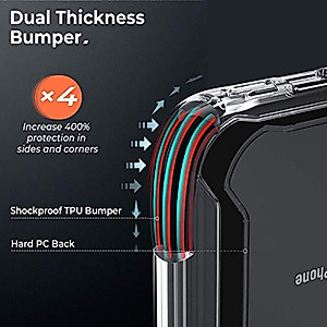 EFFENX Crystal Clear iPhone XR Case, Non-Yellowing Shockproof Protective Phone Case Slim Thin TPU Bumper Cover [Soft Anti-Scratch], 6.1 inch