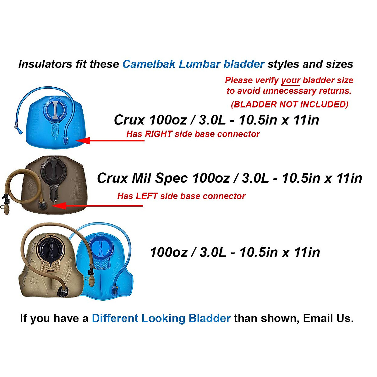 Bladder Insulators are Compatible with Camelbak Lumbar Water Bladder - Reservoir