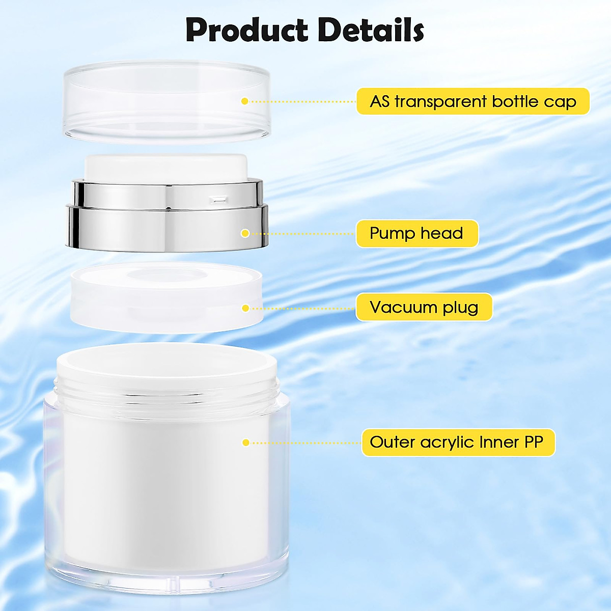 3 Pcs Airless Pump Jar 1.7oz Cream Jar Vacuum Bottle Moisturizer Pump Dispenser with Pump for Skincare Creams Lotions Leak Proof Airless Pump Bottles for Toiletries Refillable Travel Lotion Containers