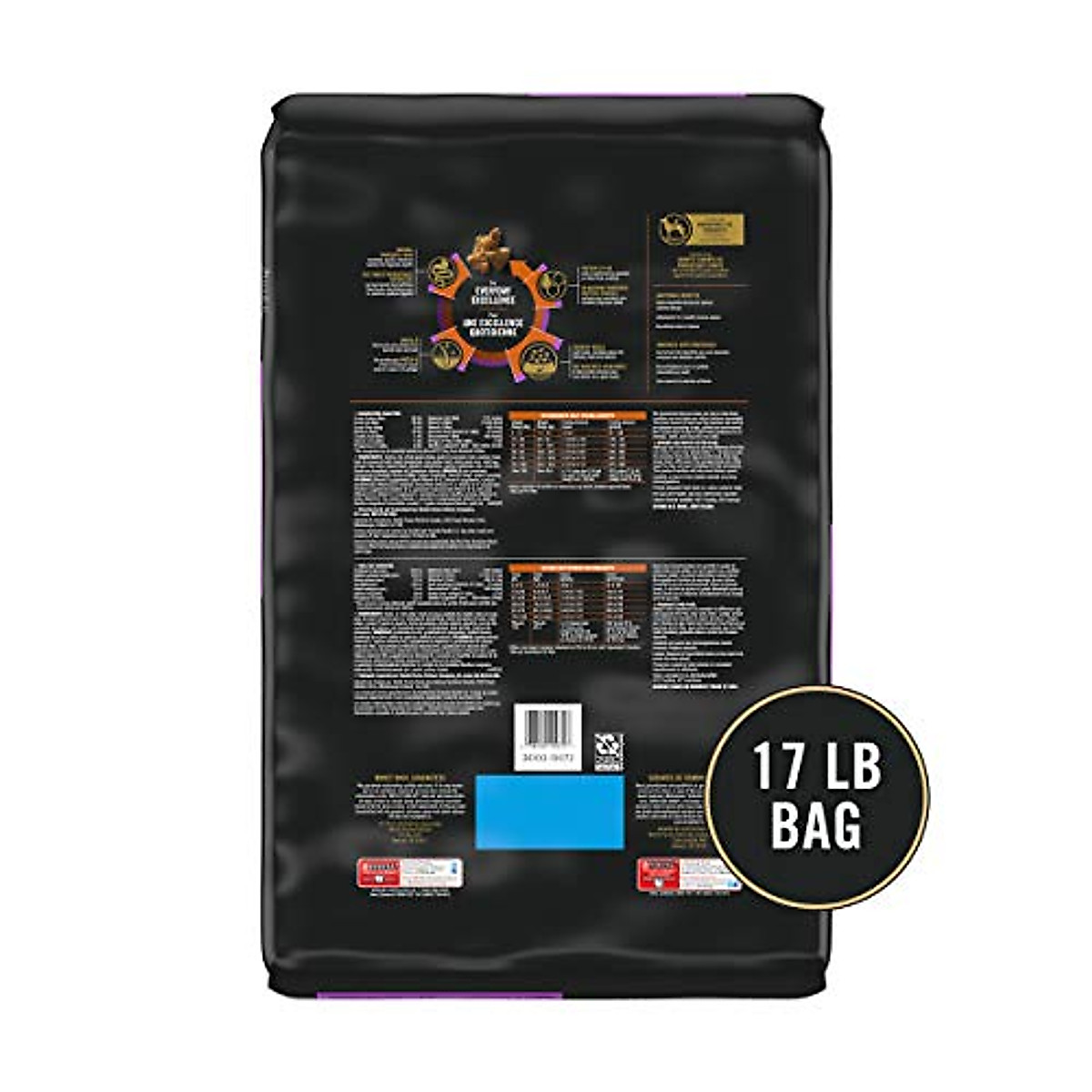 Purina Pro Plan High Protein Dog Food with Probiotics for Dogs, Shredded Blend Turkey & Rice Formula - 17 lb. Bag