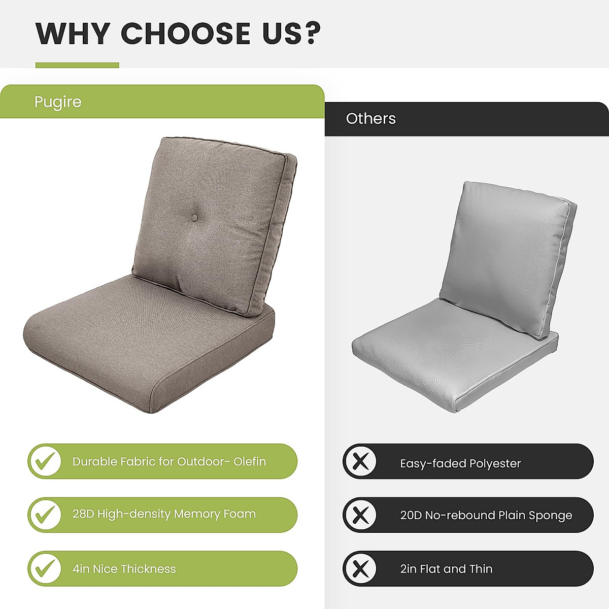 Patio Chair Cushions Set of 4 - Outside High Back Thick Water-Resistant Cushion 22x24 with Zipper Cover for Outdoor Glider Rocking Chairs Loveseat Couch – Grey/Button