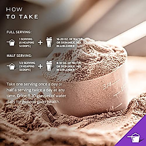 MuscleTech Mass Gainer Protein Powder, Mass-Tech Extreme 2000, Muscle Builder Whey Protein Powder, Protein + Creatine + Carbs, Max-Protein Weight Gainer for Women & Men, Vanilla, 20 lbs