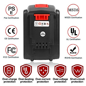 KINGTIANLE 2 Pack 4000mAh 20V Lithium Ion Battery Replace Battery for Black and Decker 20 Volt Max Battery LBXR20 LB20 LBX20 LBX4020 Cordless Power Tools Series