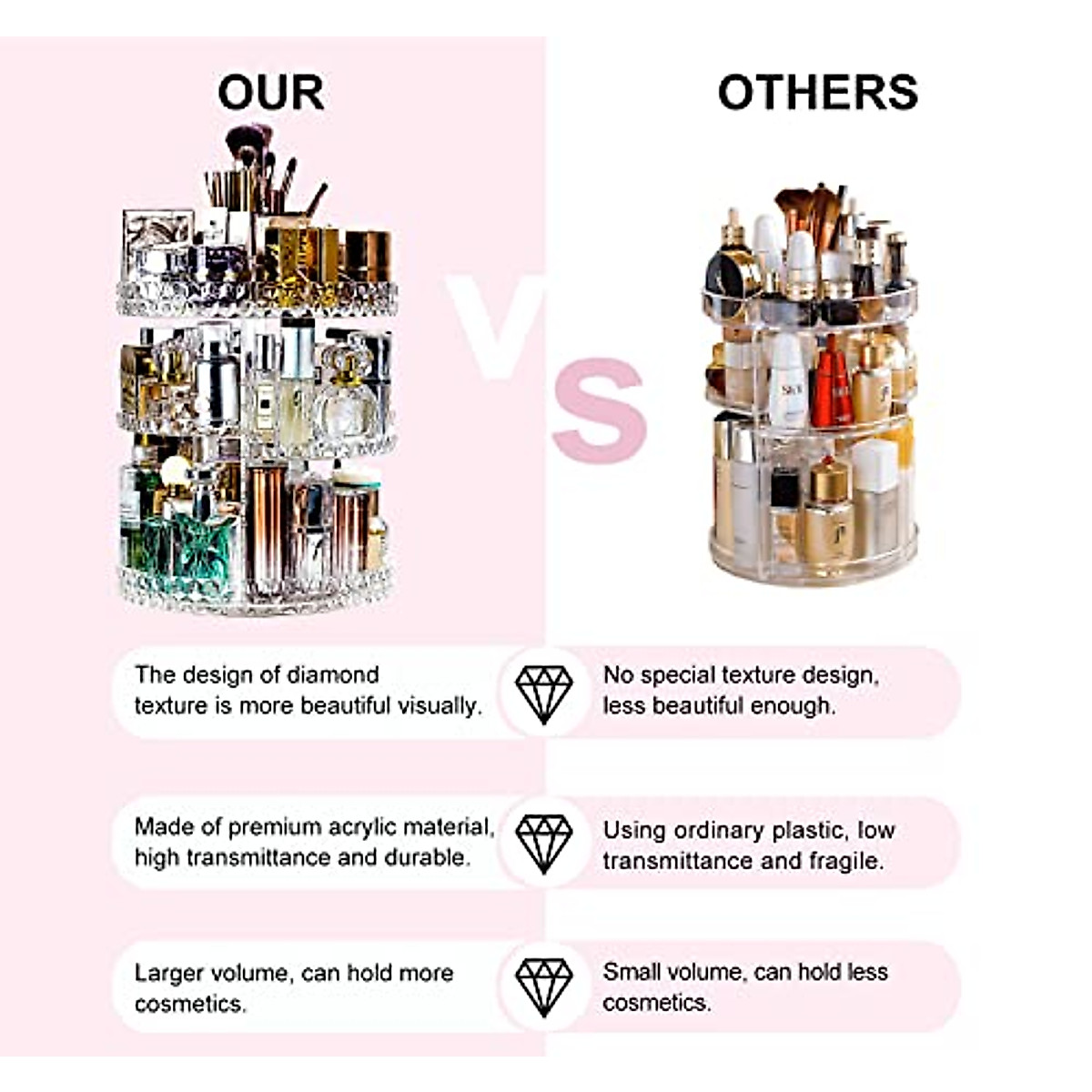 DreamGenius Makeup Organizer, 360 Degree Rotating Perfume Organizer, Adjustable Makeup organizers and storage with 8 Layers, Fits Makeup Brushes Lipsticks and Jewelry, Clear Acrylic