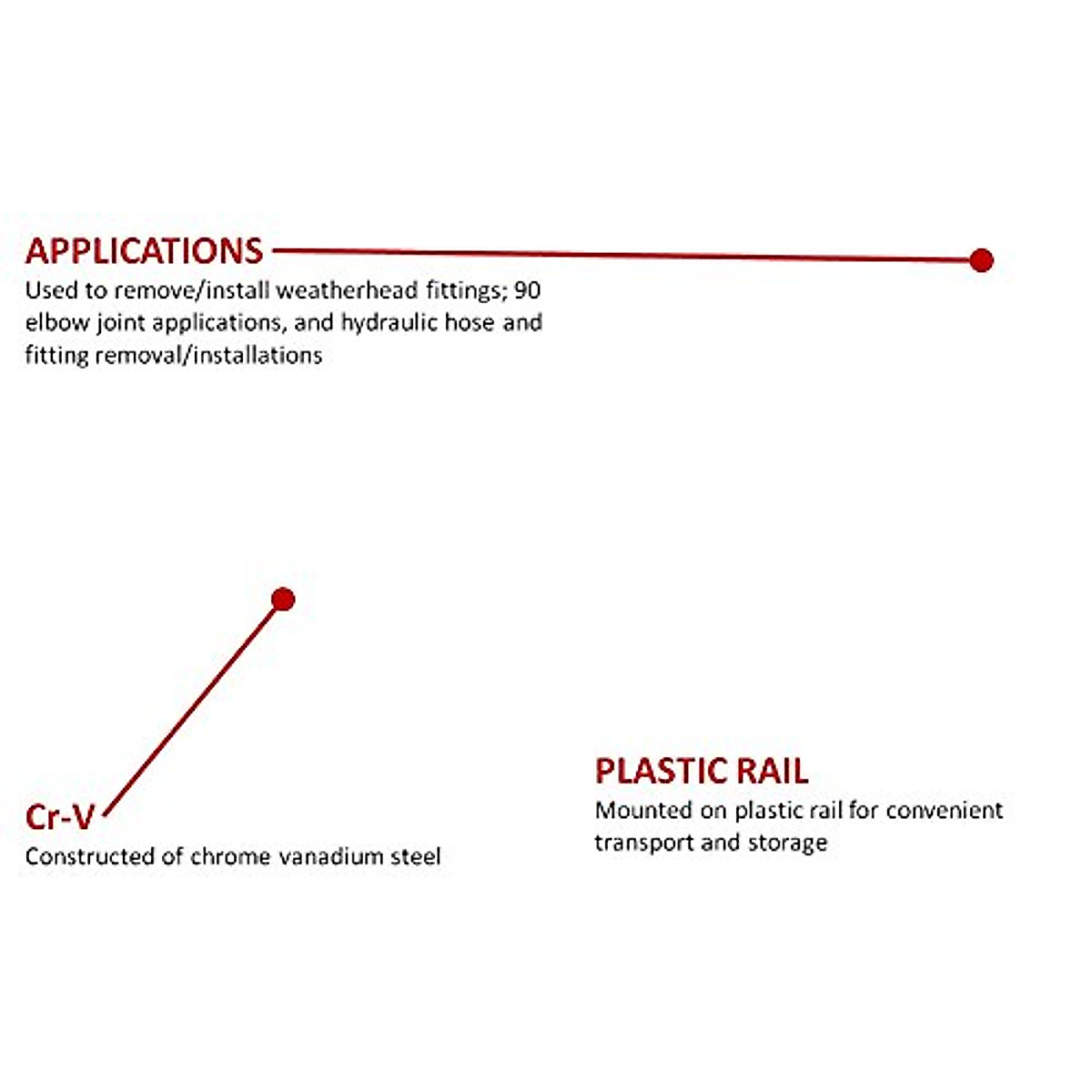 Sunex 9913 3/8-Inch Drive Weatherhead Socket Master Set, 13-Piece