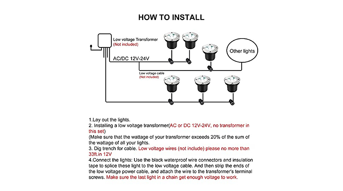 JESLED 6W LED Landscape Lights - Bright Outdoor Lighting
