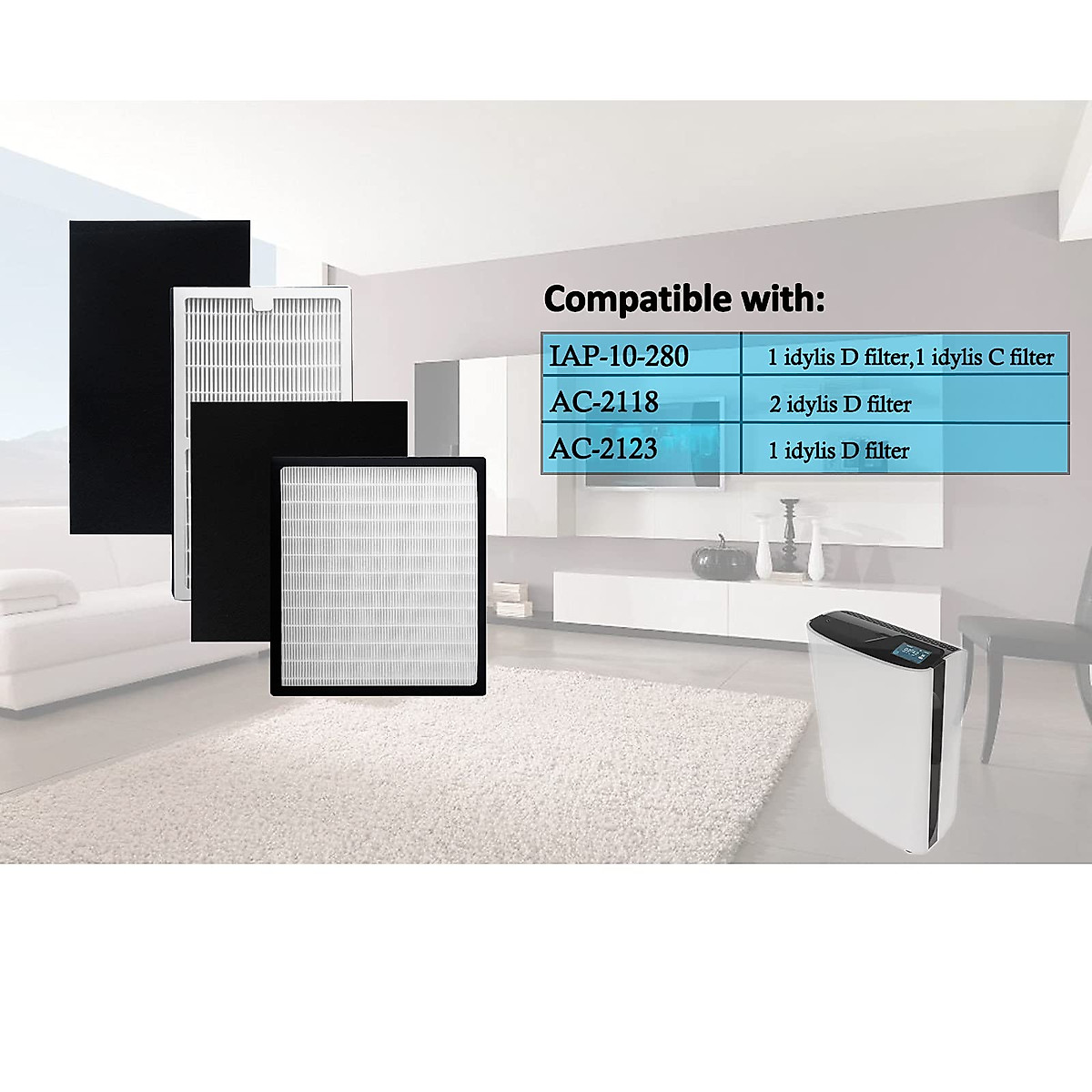 Hedday Replace C + D Hepa Filters Compatible with Idylis air Purifier IAP-10-280,with Carbon Filters