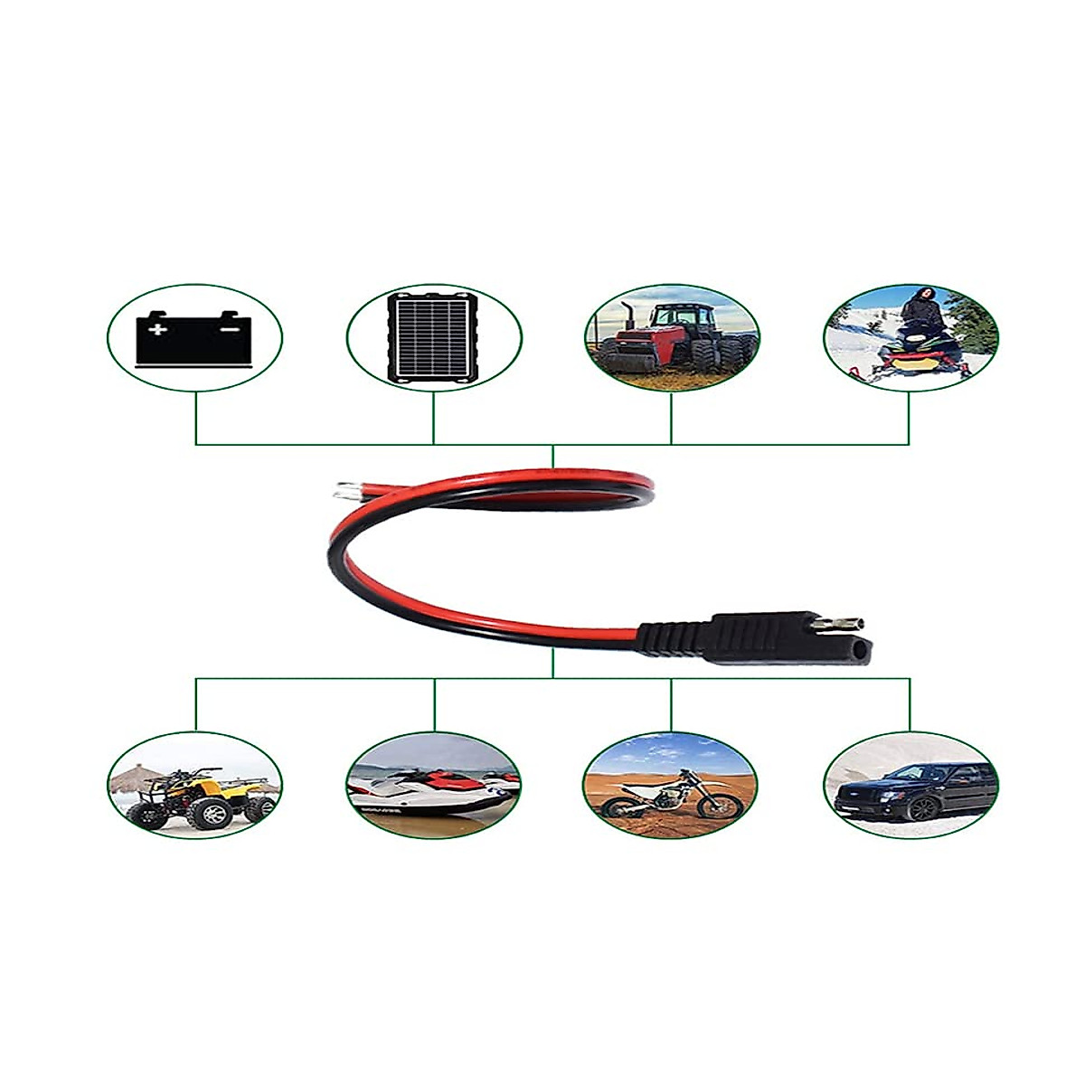LIXINTIAN 14AWG SAE Connector Extension Cable, (3Pack) SAE Quick Connector Disconnect Plug SAE Automotive Extension Cable, Solar Panel SAE Plug- 30cm/1ft