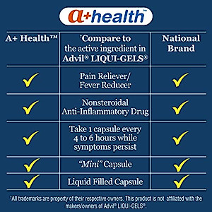 A+Health Mini Ibuprofen 200 Mg Softgels, Pain Reliever/Fever Reducer (NSAID), Made in USA, 240 Count