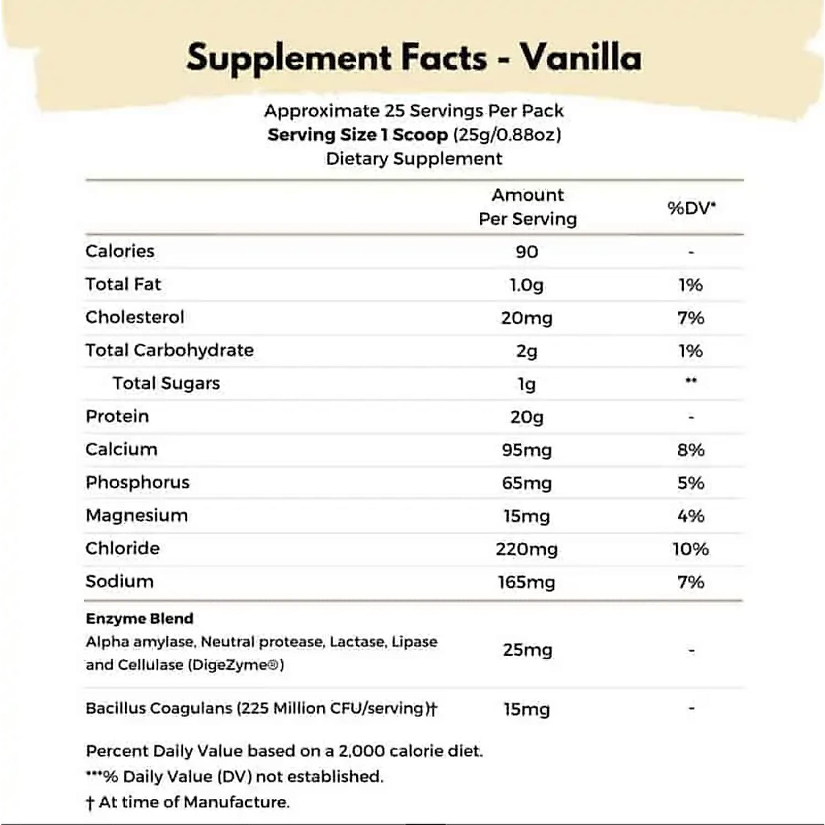 Arena Strength Vanilla Bean Whey Protein Powder