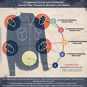 Milwaukee Performance Men's Denim Biker Shirt With Aramid (Black, XXX-Large), 0 Pack