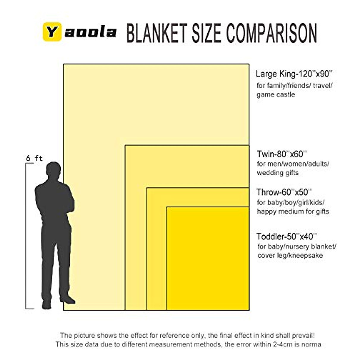 Yaoola Just A Girl Who Loves Laugh Flannel Blanket Soft Cozy for Kids Adults Throw Blanket Fit Couch Sofa Suitable for All Season 80"X60"for Adults