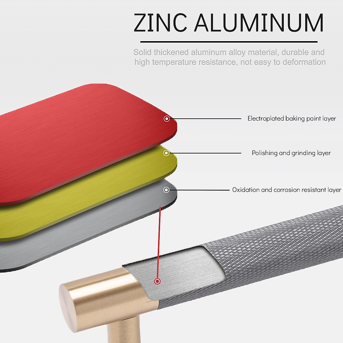 Linkaa Cabinet Handles Knurled Kitchen Cabinet Drawer Pulls,Kitchen Cabinet Handles Gold Drawer Pulls Acrylic Drawers Gold Cabinet Pulls Antique Brass Cabinet Pulls, 10 Pack (96mm(3.7''))