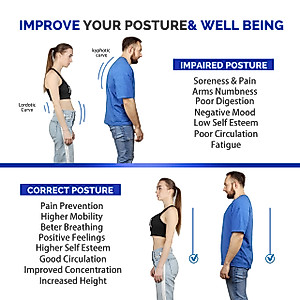 SR SUN ROOM Posture Corrector For Men And Women- Adjustable Upper Back Brace For Clavicle Support and Providing Pain Relief From Neck, Back and Shoulder