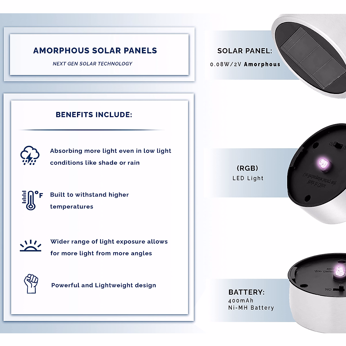 Morvat LED Auto Solar Powered Outdoor Path Lights with Watertight Lens for Garden Yard & Pathway, Bright Waterproof Landscape & Patio Lighting, Dusk to Dawn (Color Changing)