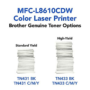Brother Color Laser, Multifunction, All-in-One Printer, MFC-L8610CDW, Wireless Networking, Automatic Duplex Printing, Mobile Printing and Scanning, Amazon Dash Replenishment Ready