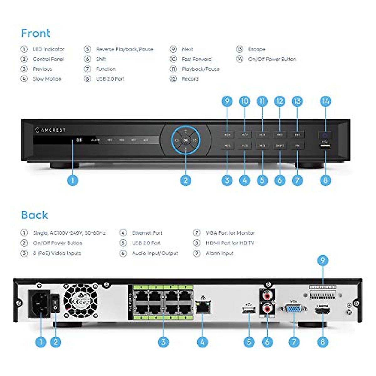 Amcrest 4K NV4208E-AI 8-Channel AI NVR (8-Port PoE) Smart NVR, Facial Recognition, Facial Detection & Vehicle Detection - Supports 8 x 4K IP Cameras, Supports up to 2 x 8TB Hard Drives (Not Included)